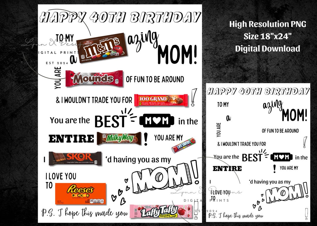 Moms 40th Birthday Candy Poster Printable Party Decor Happy Birthday ...
