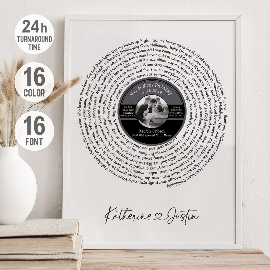 Custom Song Lyric Print, Song Lyrics Wall Art, Personalized Song Lyrics ...