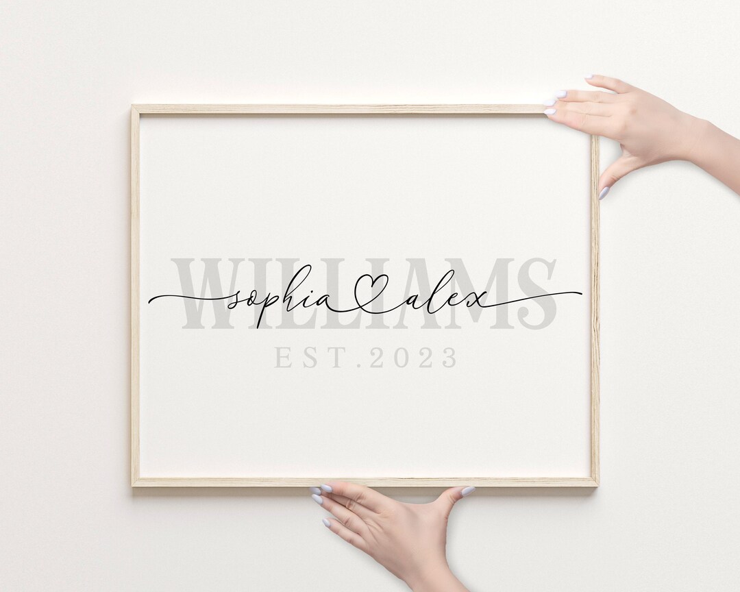 Custom Couple Names Printable, Personalized Last Name Established ...
