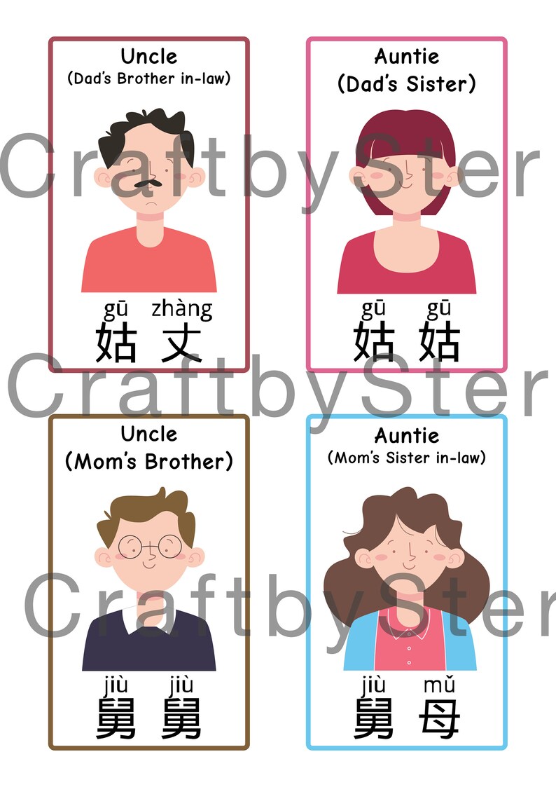 Chinese Family Tree Learning Digital Set activity Sheet Stickers Flash ...