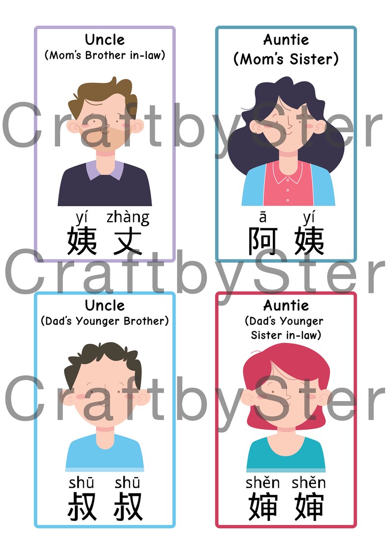 Chinese Family Tree Learning Digital Set activity Sheet Stickers Flash ...