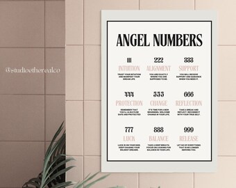333 Angel Numbers Poster Night - Etsy