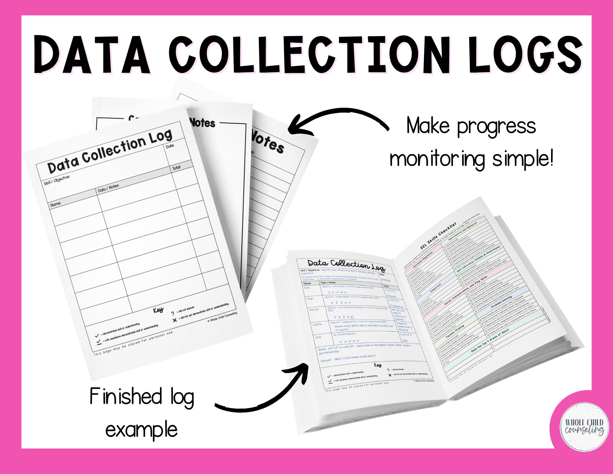 Counseling Goal Bank, Treatment Plan Objectives for Mental Health ...