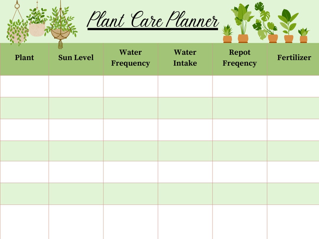 Plant Care Planner; Editable Canva Planner; Plant Mom Planner; Plant ...