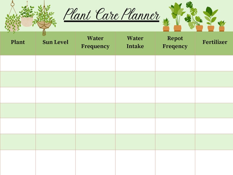 Plant Care Planner; Editable Canva Planner; Plant Mom Planner; Plant ...