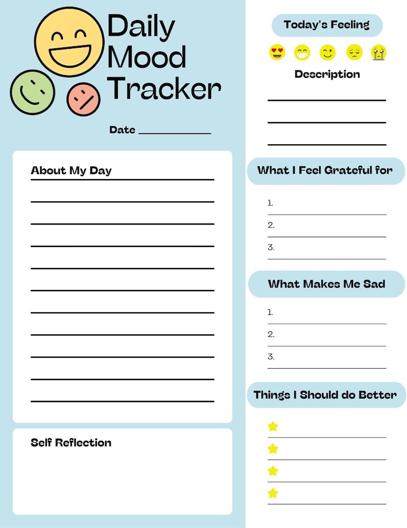 Digital Editable Mood Tracker, Mood/emotions Bundle; Canva Template ...