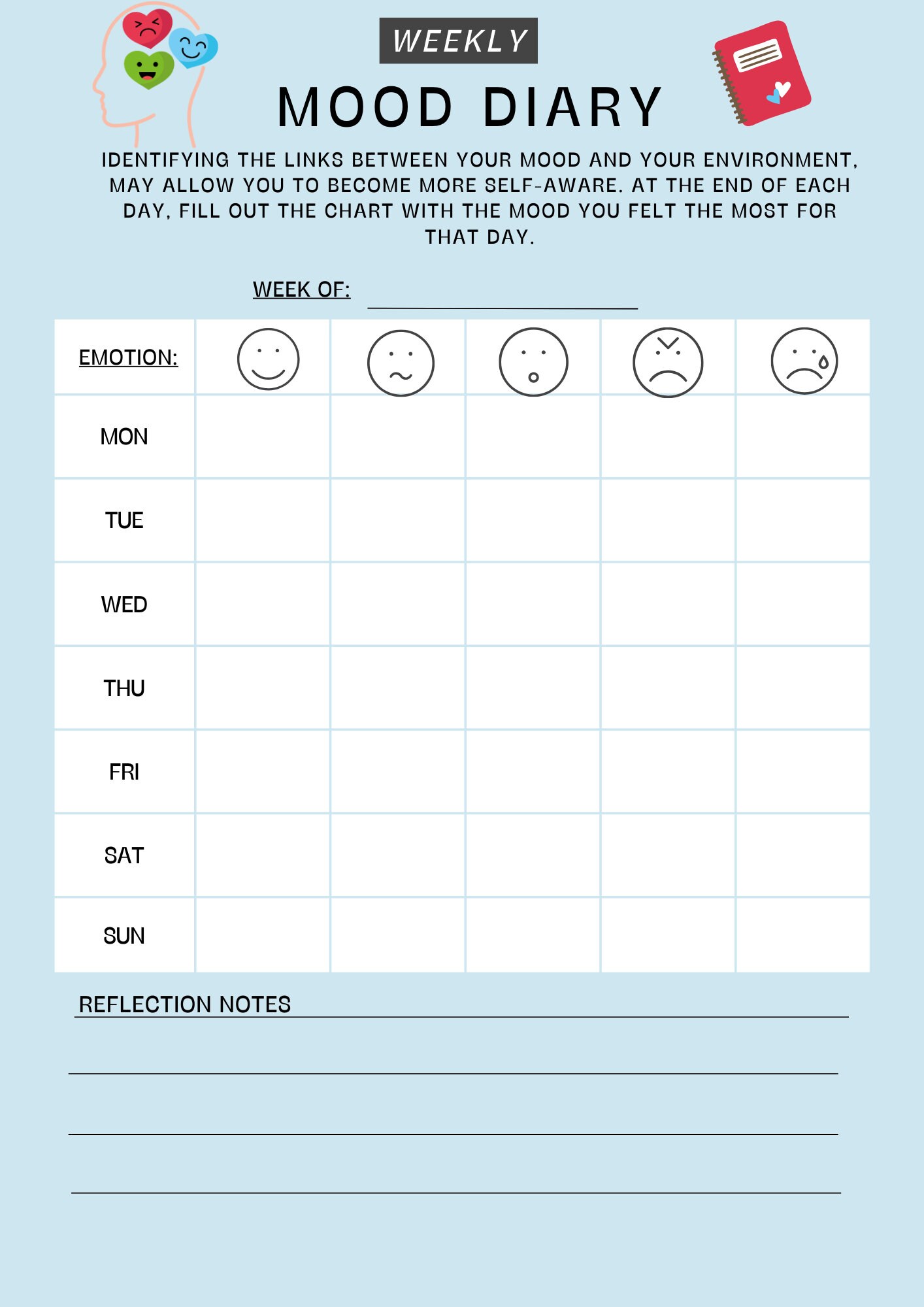 Digital Editable Mood Tracker, Mood/emotions Bundle; Canva Template ...
