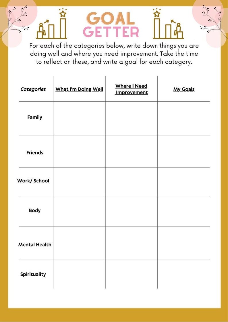 Goal Getter Editable Canva Template Worksheets; Goals Worksheet; Goal ...