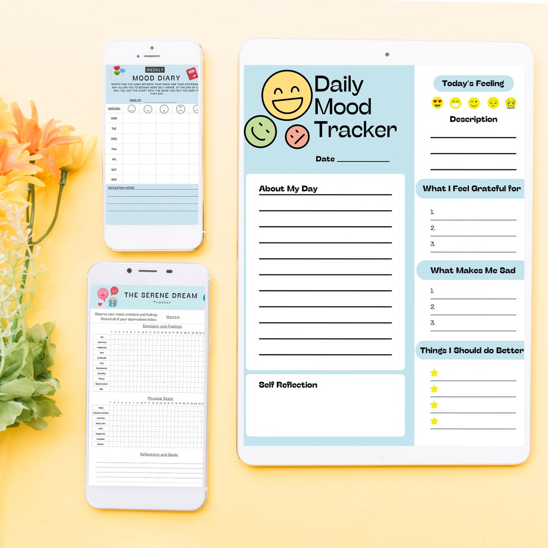 Digital Editable Mood Tracker, Mood/emotions Bundle; Canva Template ...