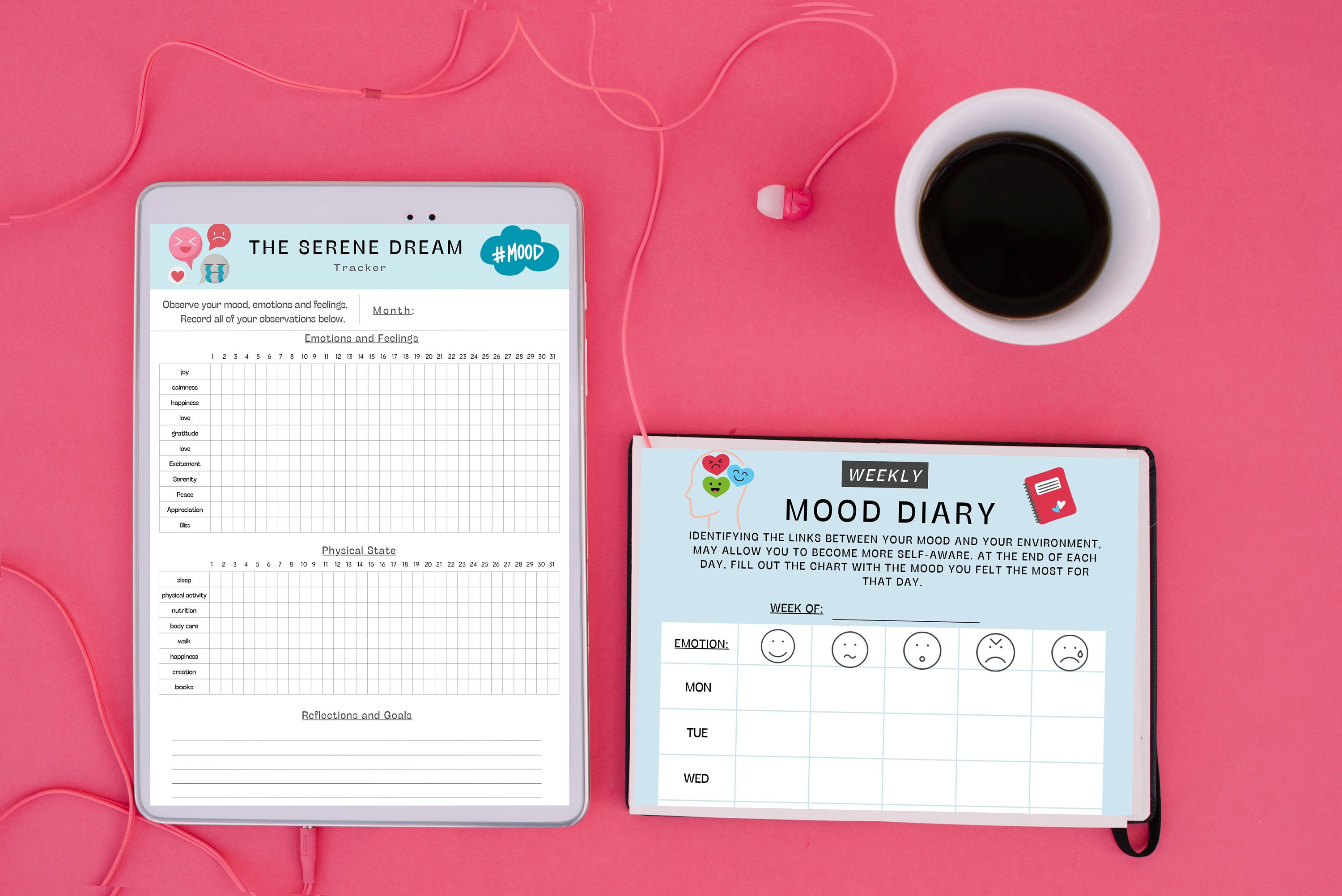 Digital Editable Mood Tracker, Mood/emotions Bundle; Canva Template ...