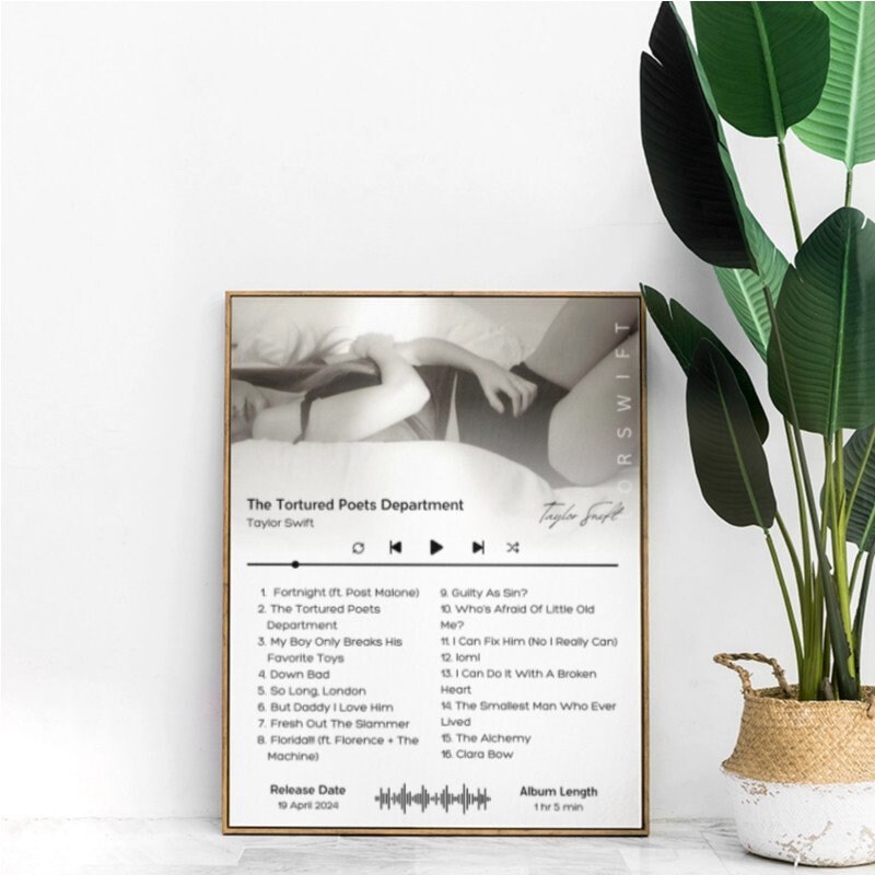 The Tortured Poets Department Poster, Digital Print, Swiftie Poster ...