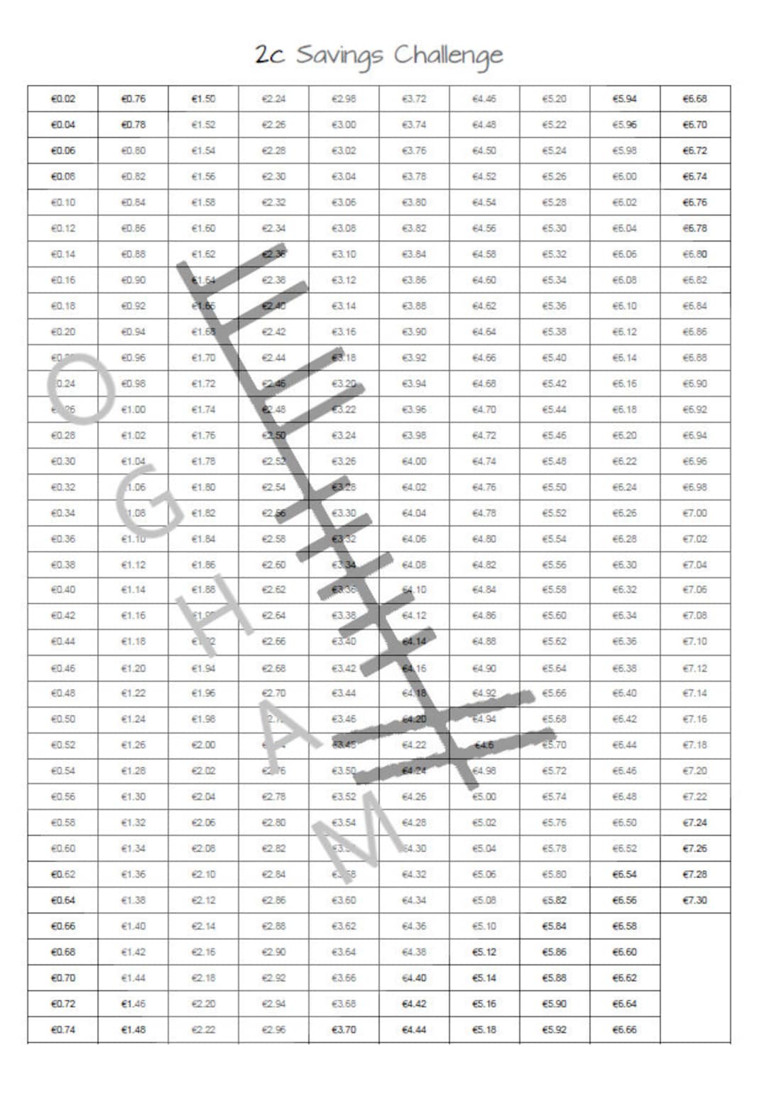 2c Savings Challenge Digital Download - Etsy