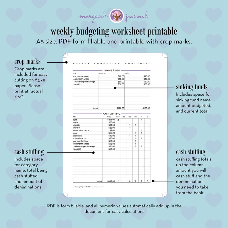 A5 Digital Budgeting Worksheet for Cash Stuffing / Cash Budgeting - Etsy