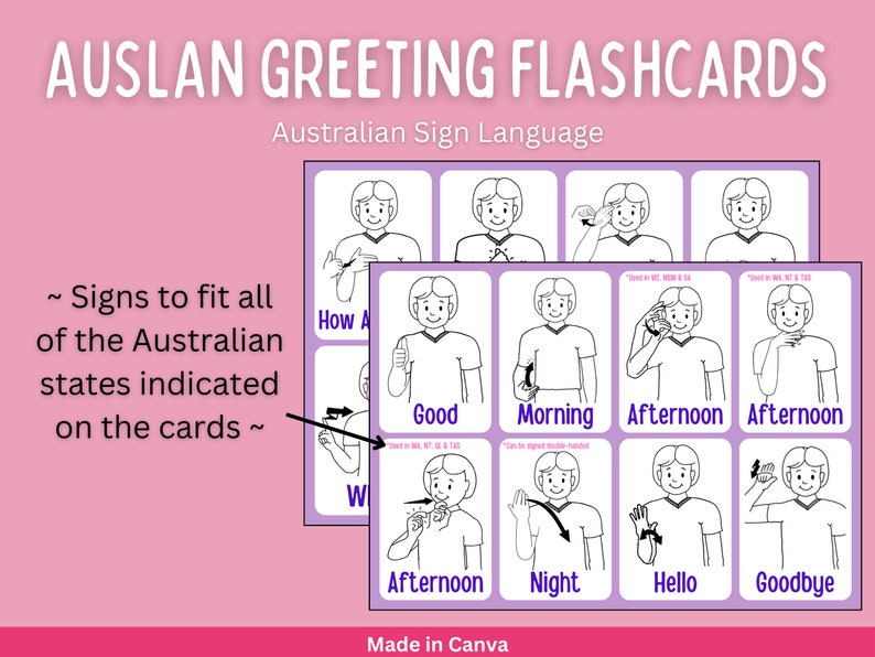 Early Learning AUSLAN Greeting Flashcards for Verbal & Non Verbal ...