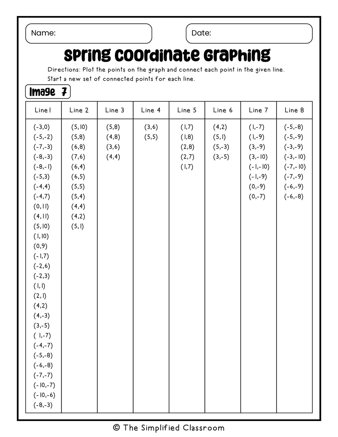 Spring Coordinate Graphing Math Worksheets Printable Digital Download ...