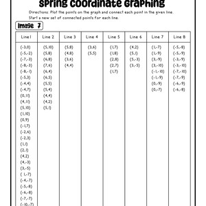 Spring Coordinate Graphing Math Worksheets Printable Digital Download ...