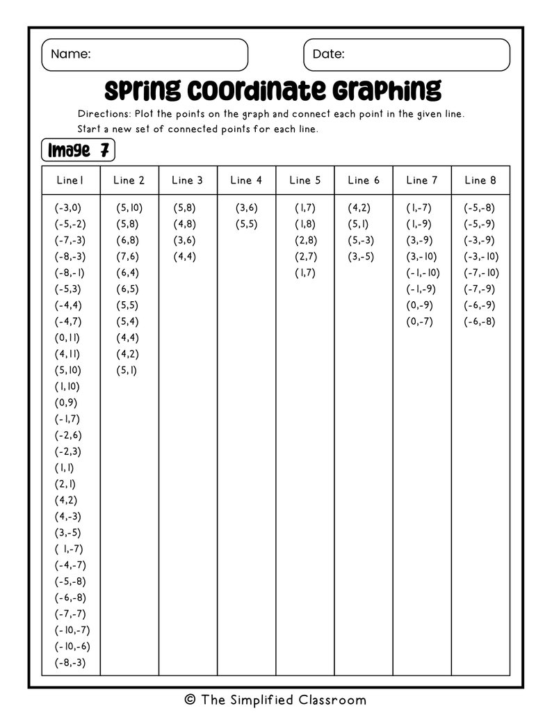 Spring Coordinate Graphing Math Worksheets Printable Digital Download ...