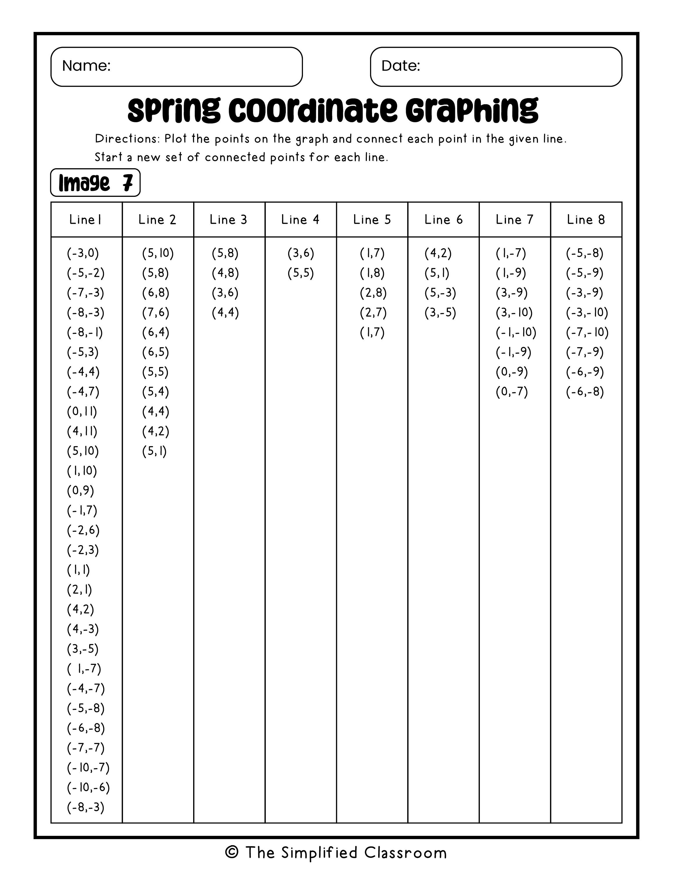 Spring Coordinate Graphing Math Worksheets Printable Digital Download ...