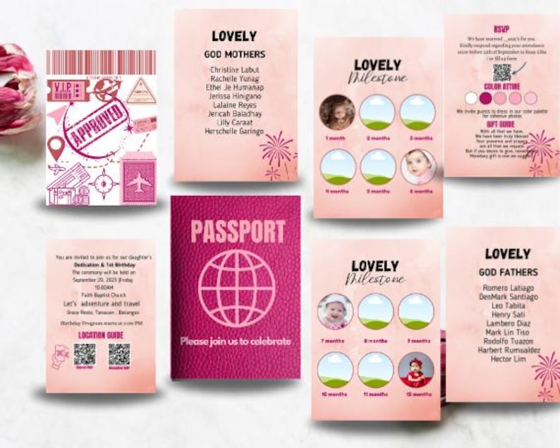 Pink Passport-themed Editable First Birthday Milestone Tracker, Canva ...