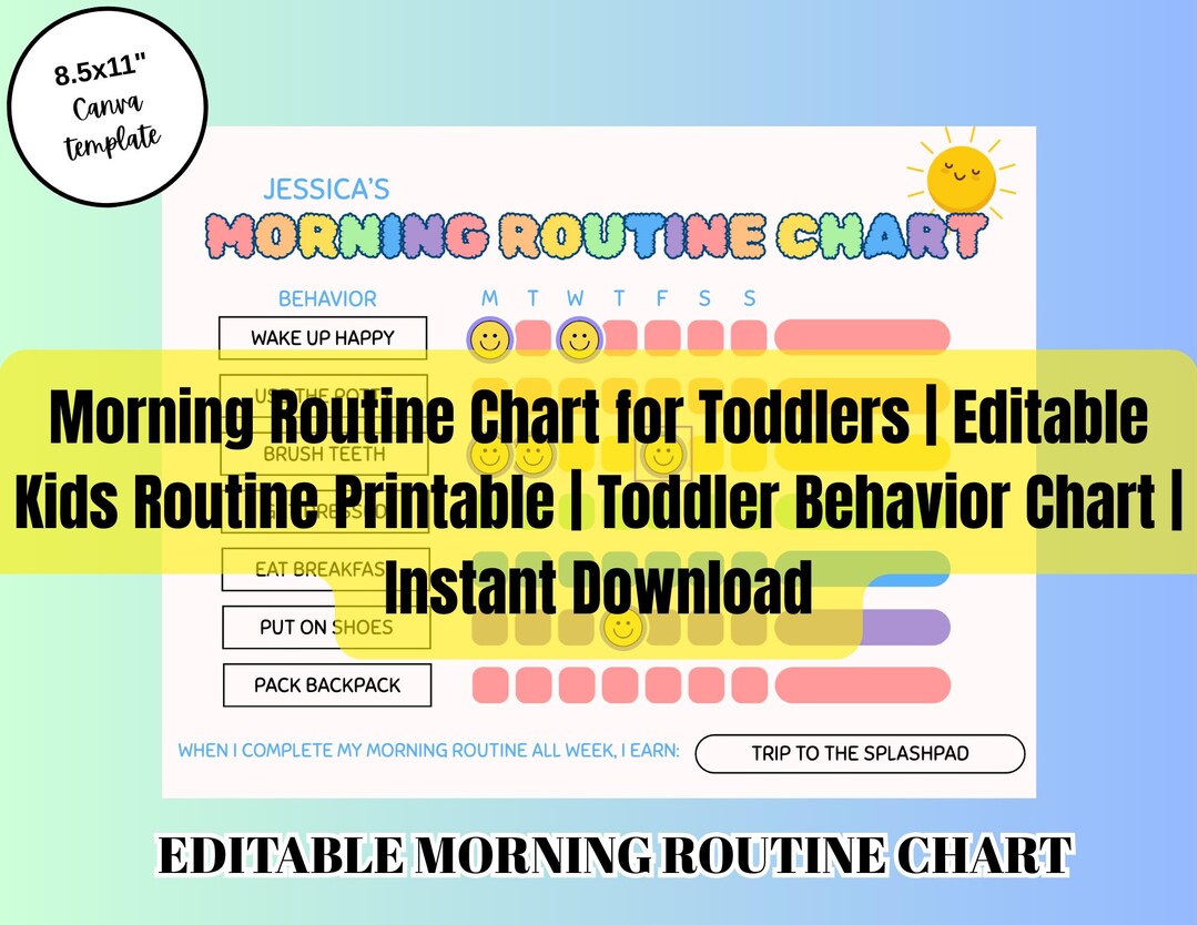 Morning Routine Chart for Toddlers | Editable Kids Routine Printable ...