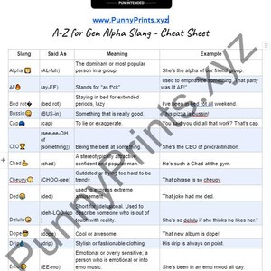 A-Z Gen Alpha Slang Cheat Sheet - Free Shipping - Etsy UK