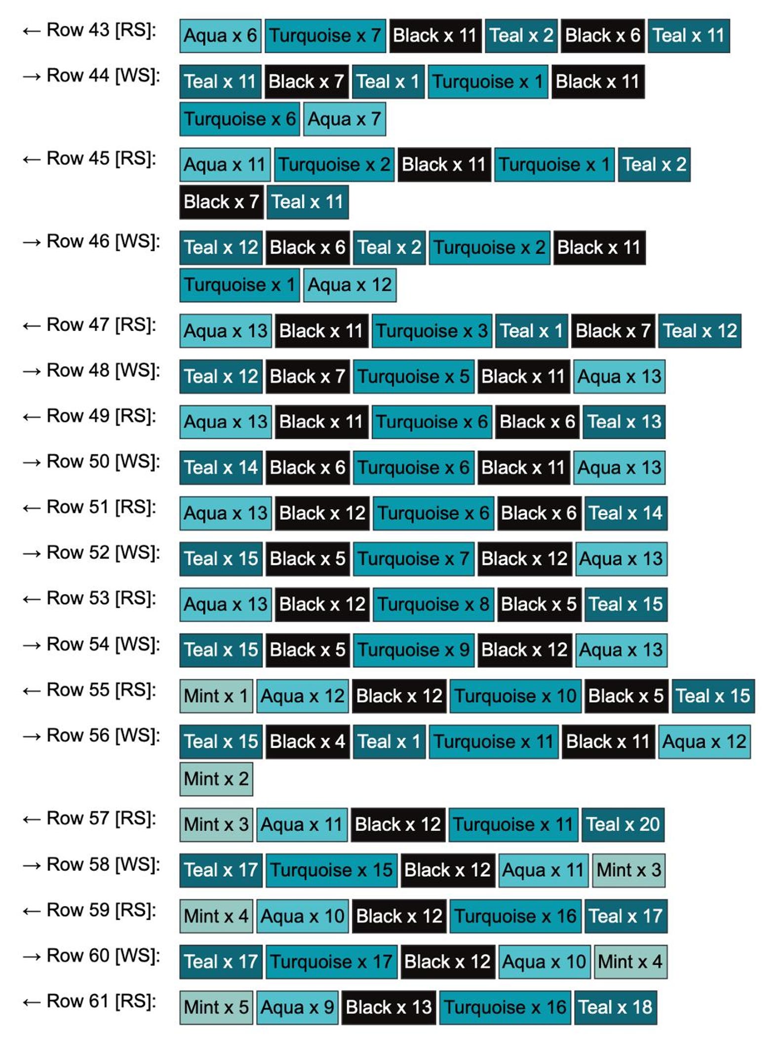 BUNDLE - Ocean Animals (sea Turtle - Dolphin- Baby Turtles - Manatee ...