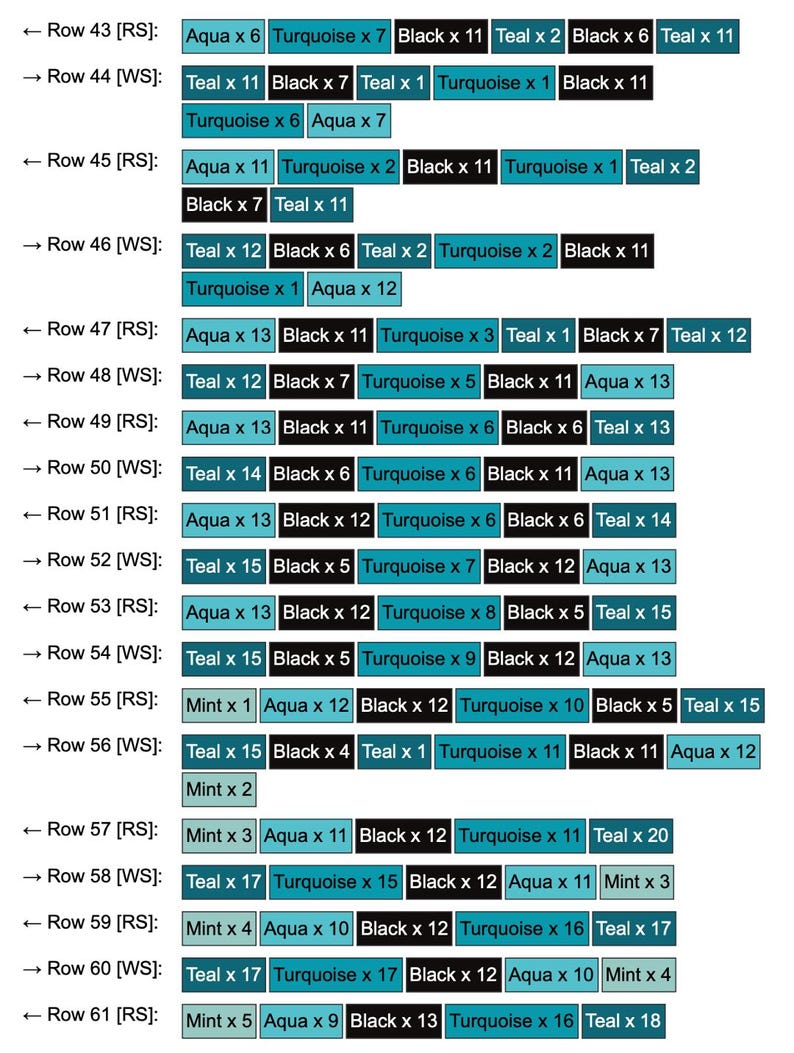 BUNDLE - Ocean Animals (sea Turtle - Dolphin- Baby Turtles - Manatee ...