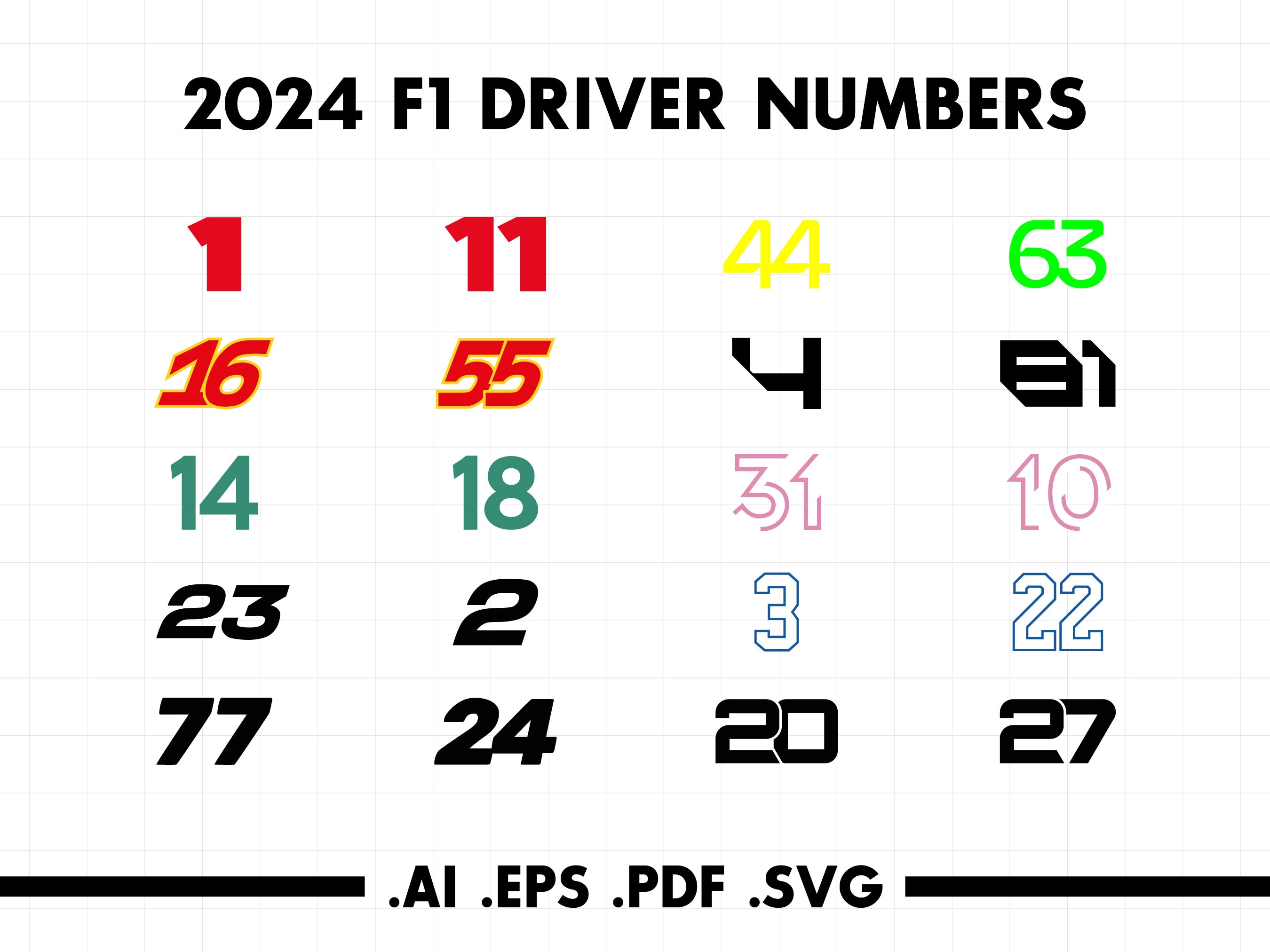 2024 F1 Formula 1 Driver Numbers Instant Digital Download Editable ...