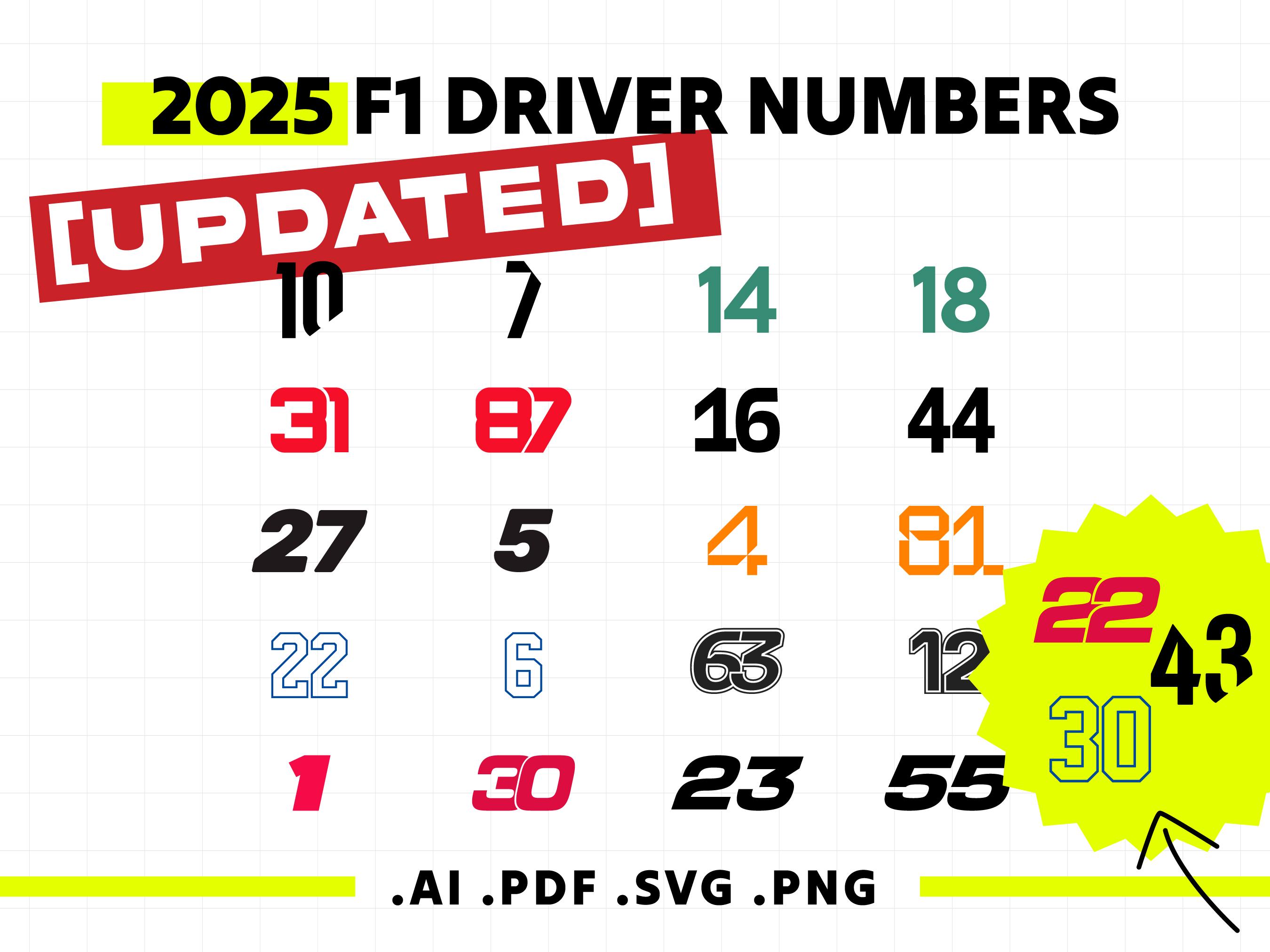 2025 F1 Driver Numbers: Editable Vector Files (ai, Png, Pdf, Svg ...