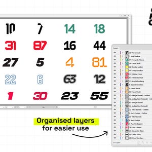 UPDATED 2025 F1 Formula 1 Driver Numbers Instant Digital Download ...
