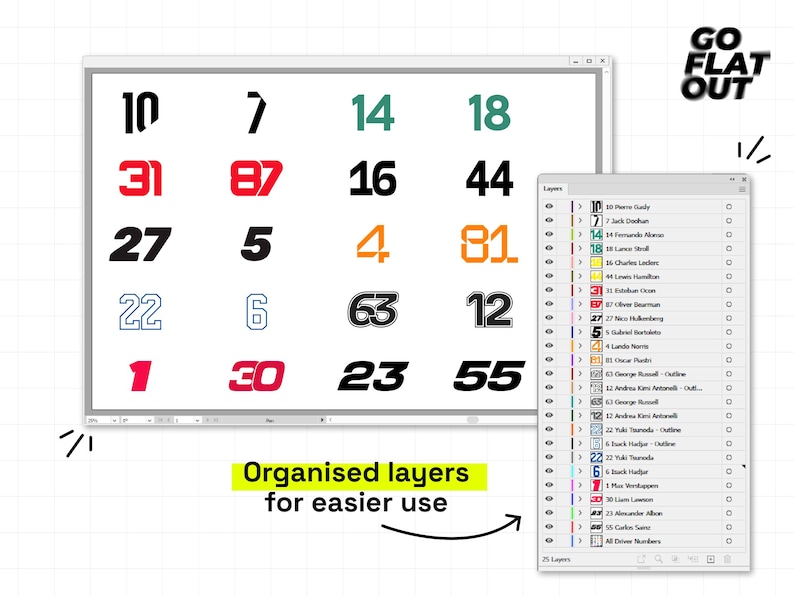 UPDATED 2025 F1 Formula 1 Driver Numbers Instant Digital Download ...