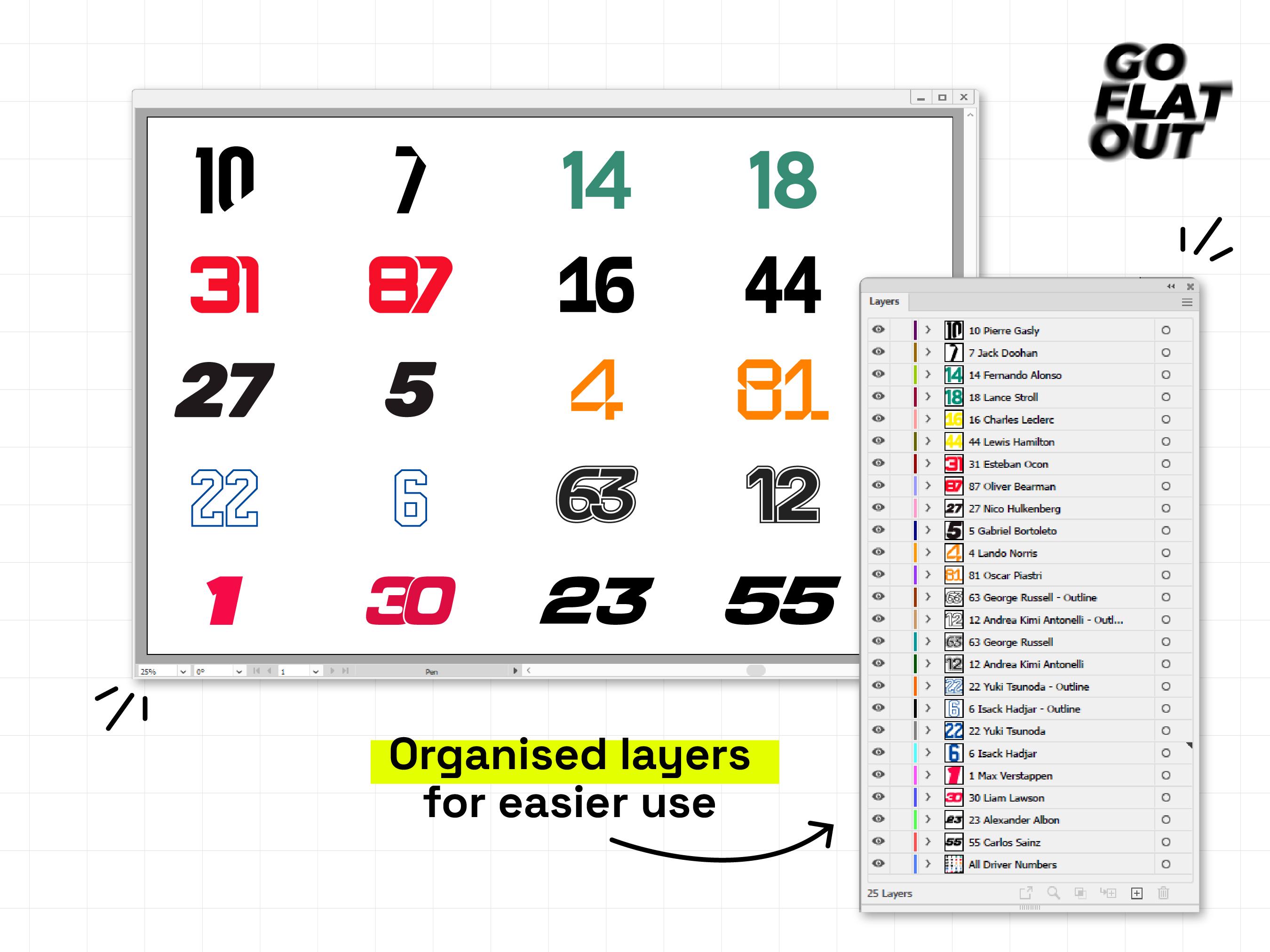 2025 F1 Driver Numbers: Editable Vector Files (ai, Png, Pdf, Svg ...