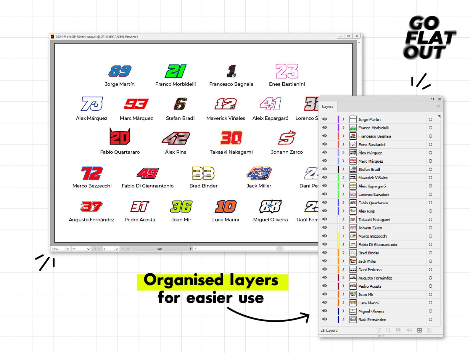 2024 Motogp Rider Number Vector Instant Digital Download - Ai, Eps, Pdf ...