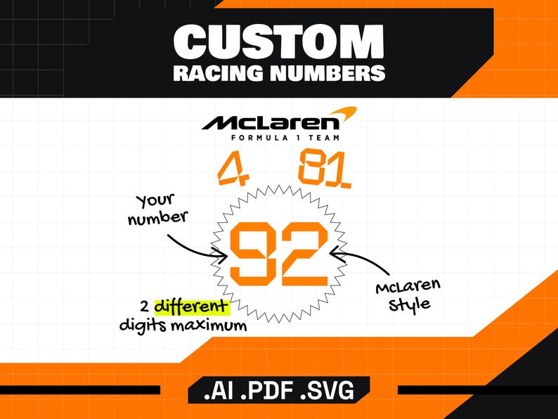 Custom Mclaren F1 Racing Numbers: Editable Vector Files (ai, Pdf, Svg ...