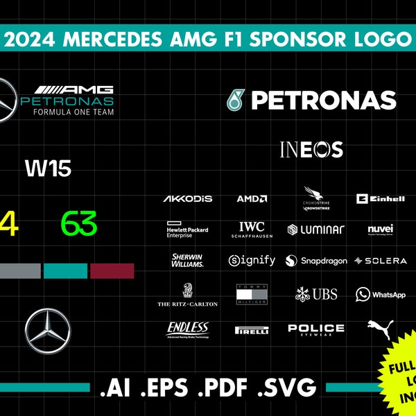 F1 Logos Redbull - Etsy