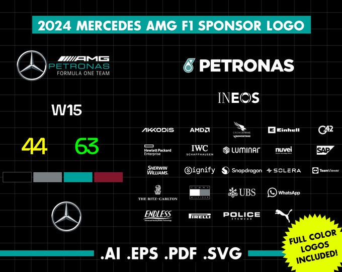 2024 F1 Formula 1 Team Logo Instant Digital Download - Ai, Eps, Pdf ...