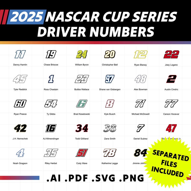 Nascar Svg Files - Etsy