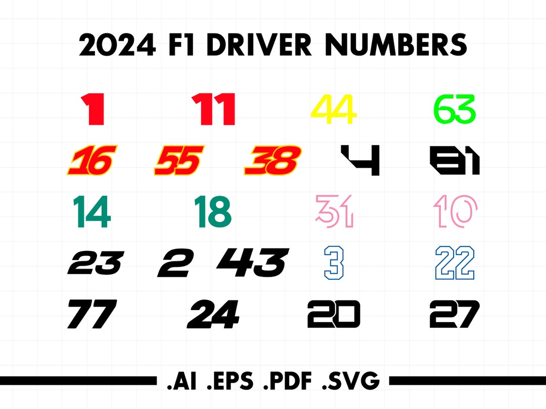 2024 F1 Formula 1 Driver Numbers Instant Digital Download - Editable ...
