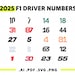 2025 F1 Driver Numbers: Editable Vector Files (ai, Png, Pdf, Svg ...