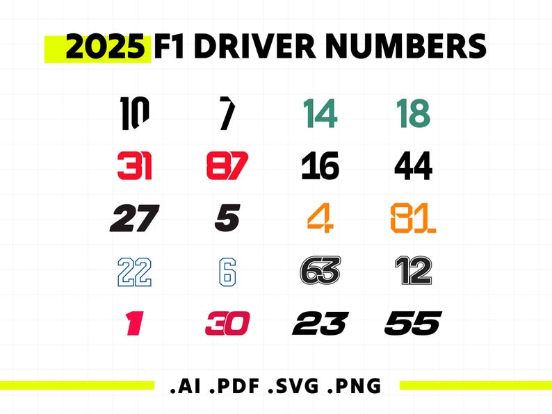 UPDATED 2025 F1 Formula 1 Driver Numbers Instant Digital Download ...