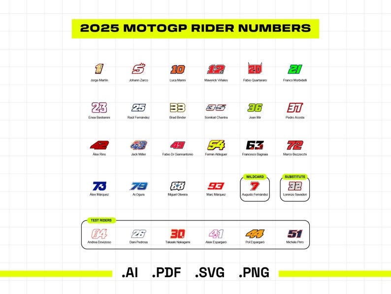 2025 Motogp Rider Number Vector Instant Digital Download - Ai, Pdf, Svg ...