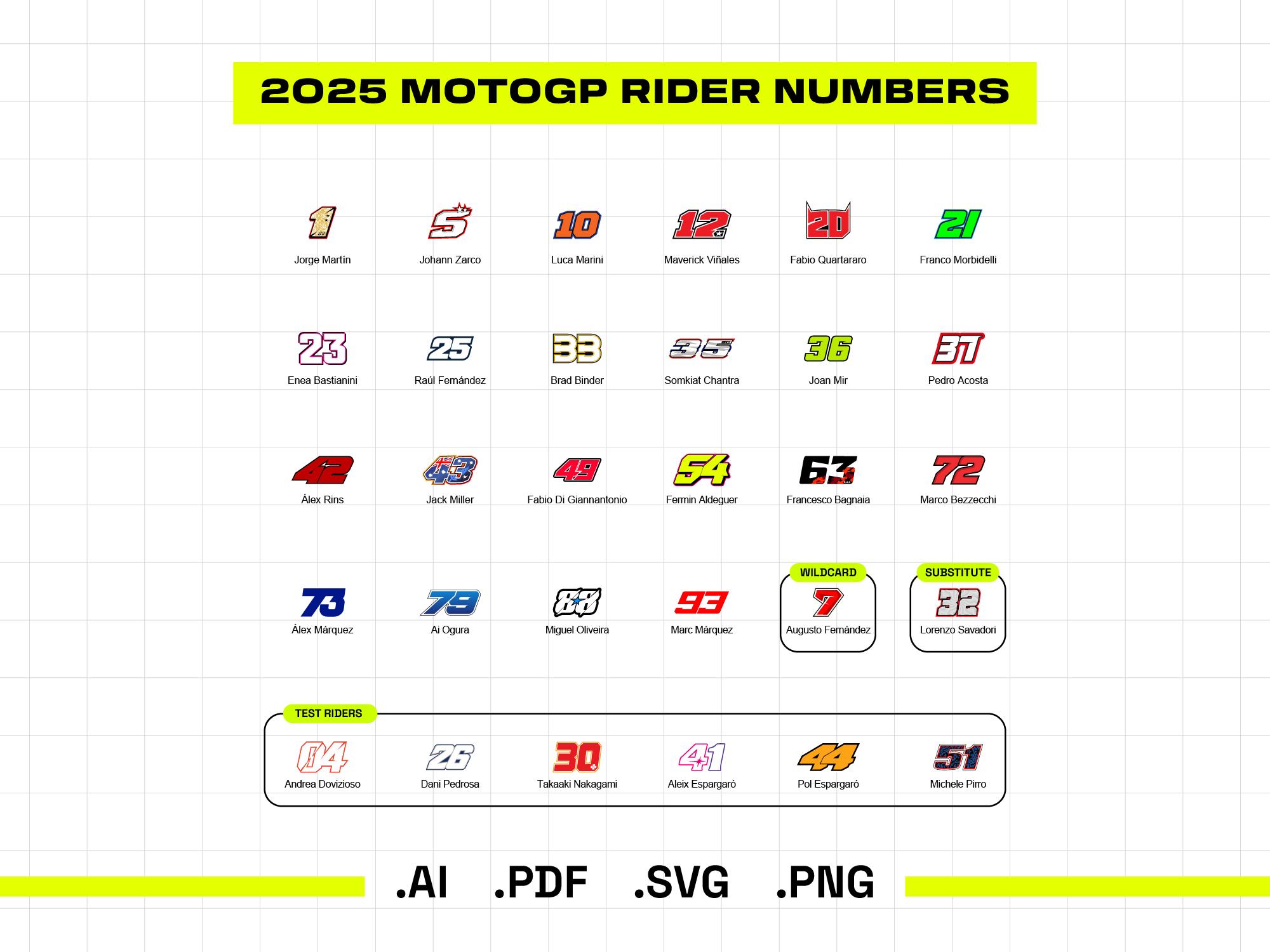 2025 Motogp Rider Number Vector Instant Digital Download - Ai, Pdf, Svg ...