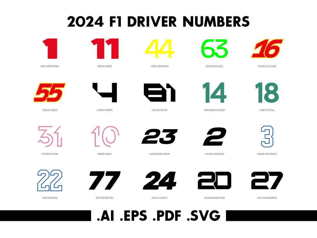 2024 F1 Formula 1 Driver Numbers Instant Digital Download Editable ...