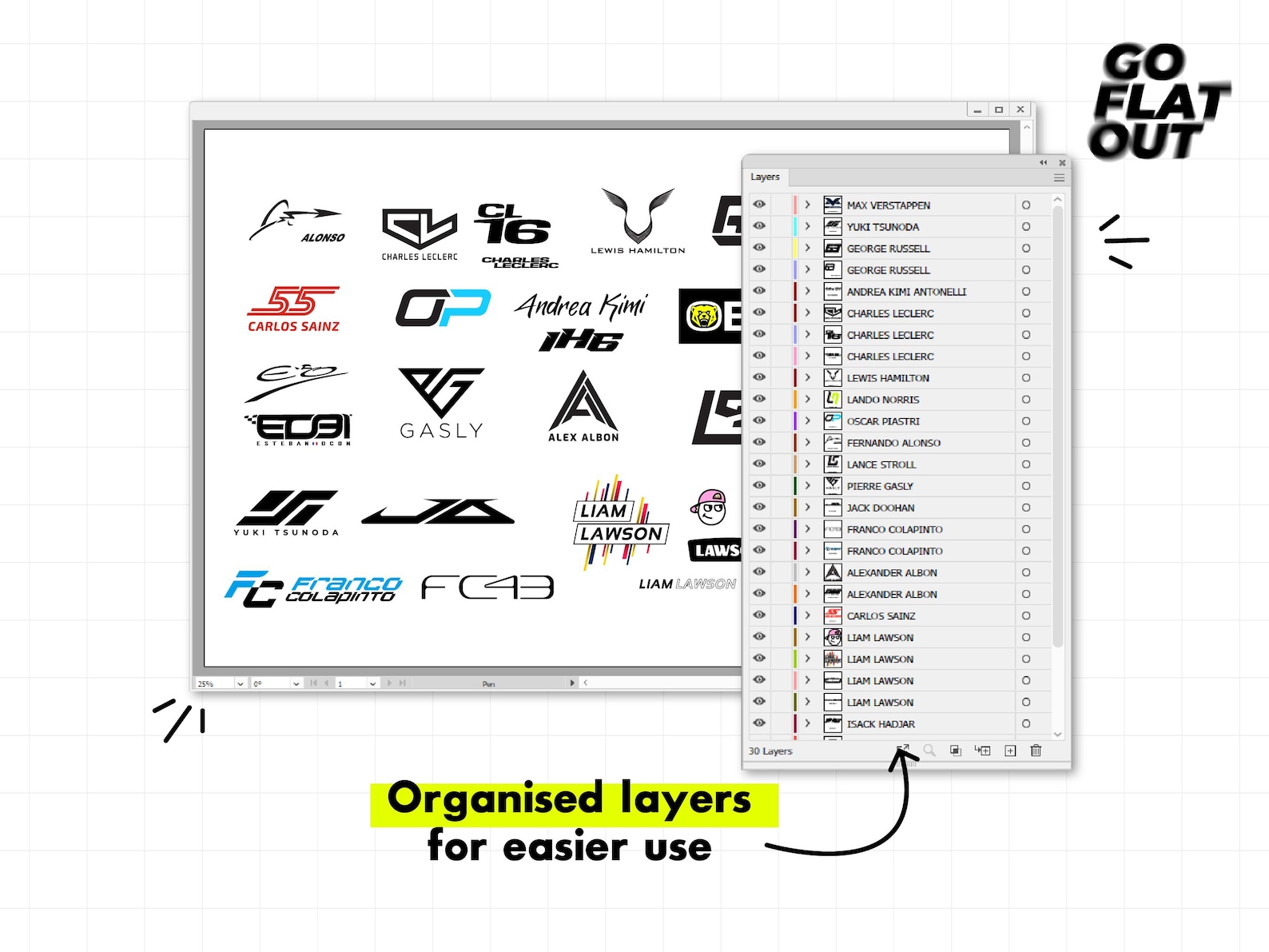 2025 F1 Driver Logos: Vector Files (ai, Png, Pdf, Svg) - Instant ...