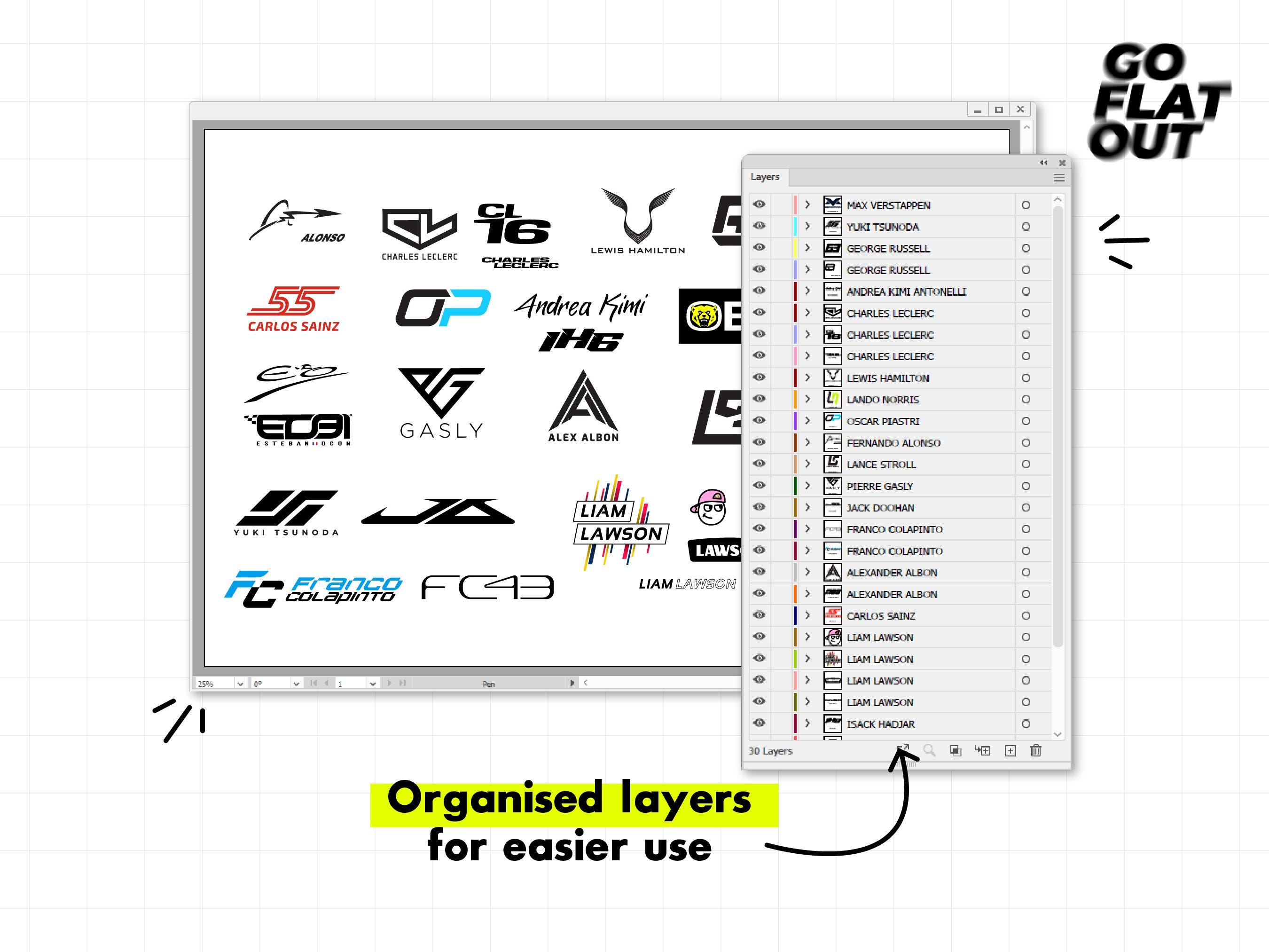 2025 F1 Driver Logos: Vector Files (ai, Png, Pdf, Svg) - Instant ...