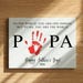 Printable Fathers Day Art, Papa Handprint Art, Fathers Day Handprint ...