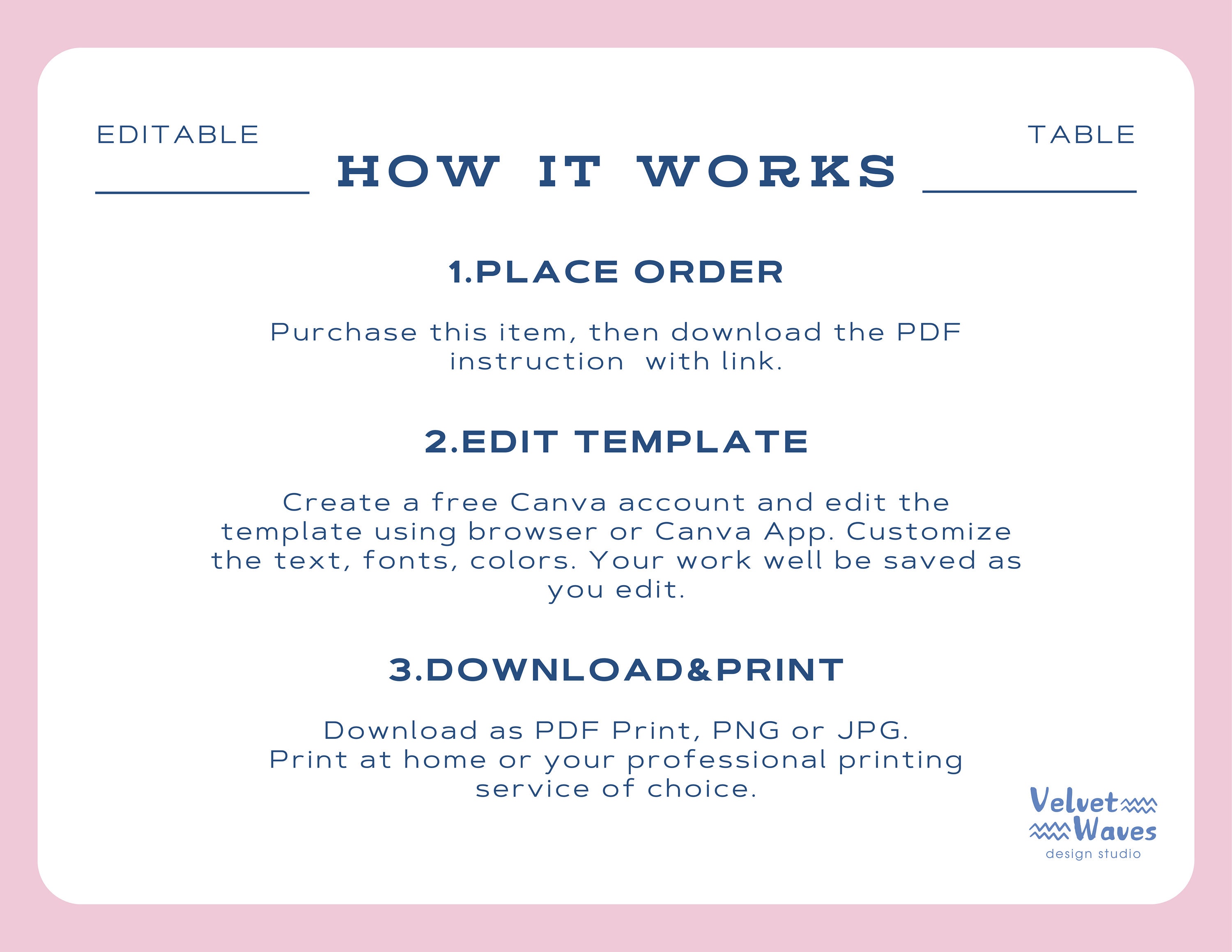 Drink Voucher Template for Cafe, Beverage Discount, Editable Drink Card ...