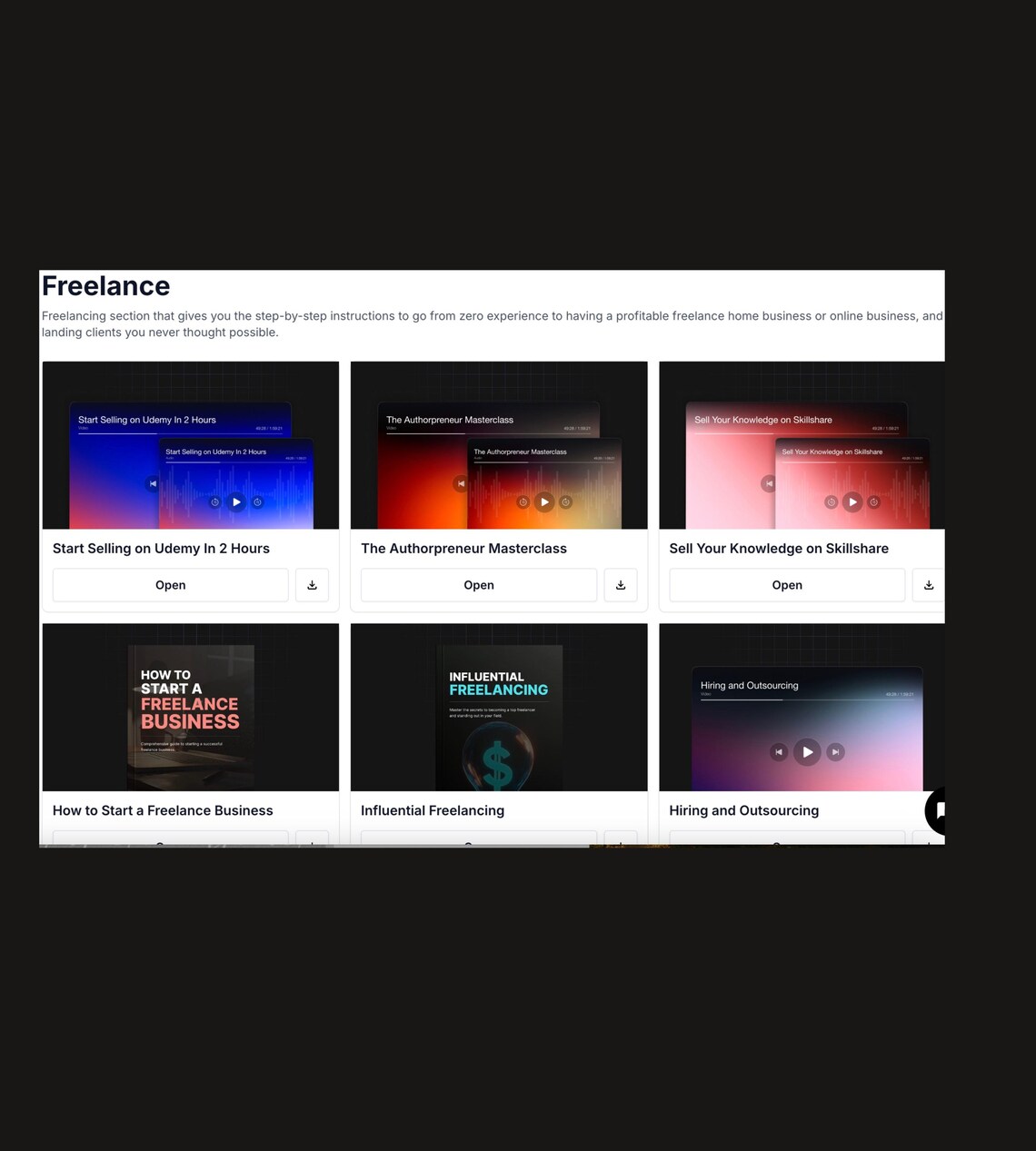 Entrepreneurship Kit, Entrepreneur Bundle, Business Starter Bundle - Etsy