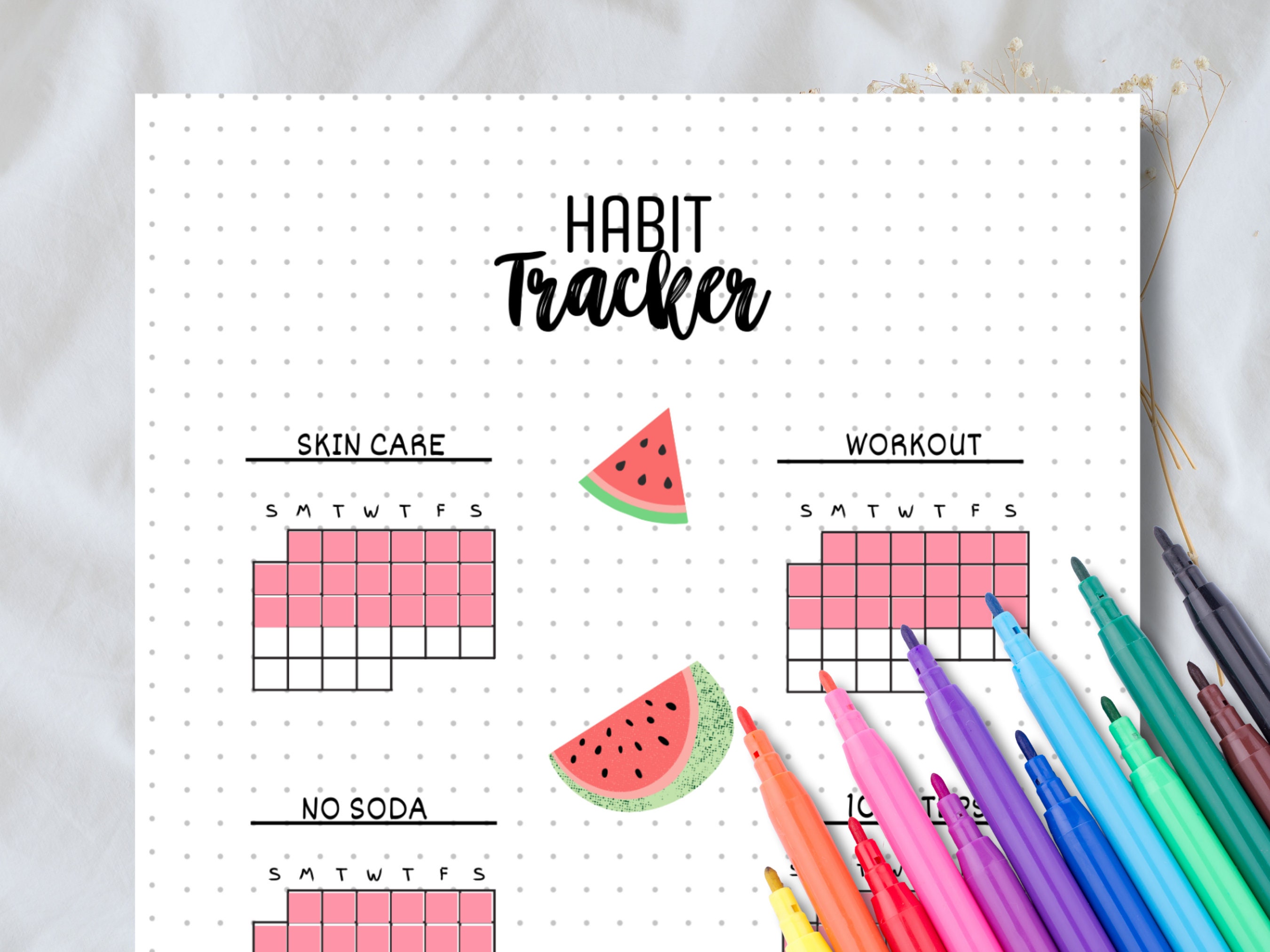 Habit Tracker, A5 Journal, Customisable, Positive Habits, Negative ...