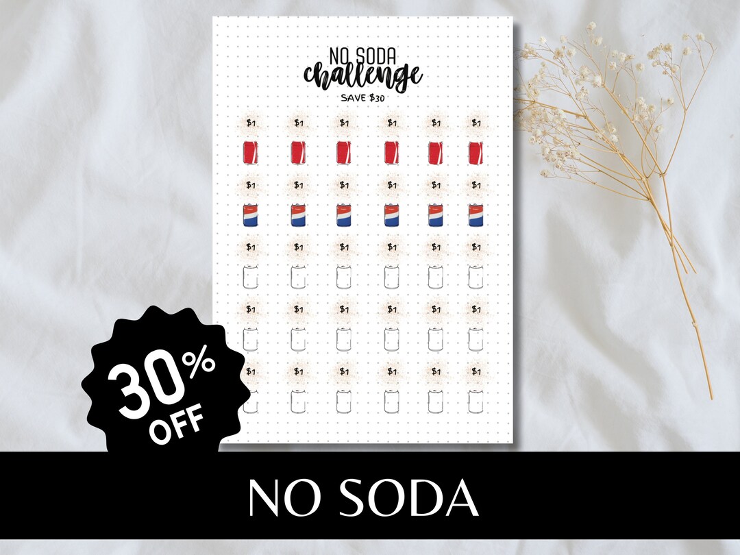 No Soda Challenge, Savings Tracker, Financial Wellness Healthy Habits ...